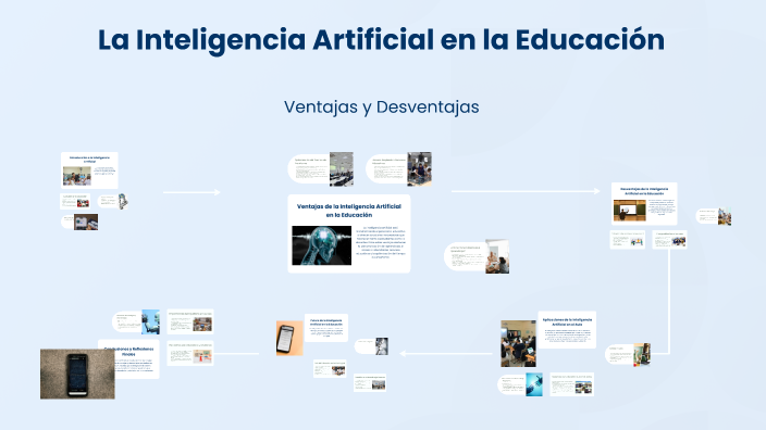 La Inteligencia Artificial en la Educación by Celso Martinez on Prezi