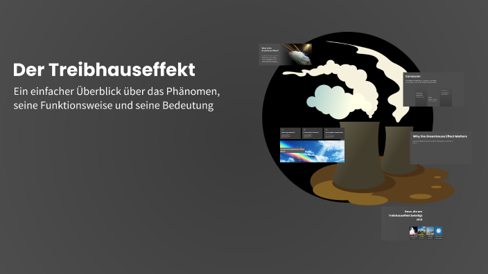 Der Treibhauseffekt by Dhanya Elizabeth Toney on Prezi