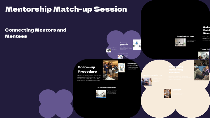Mentorship Match-up Session by Abrar AlShatti on Prezi