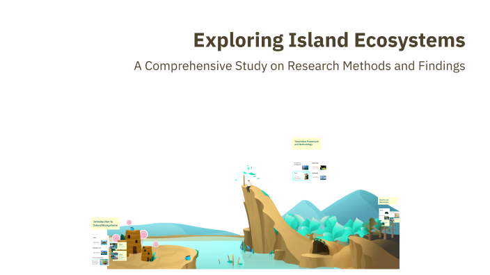 Exploring Island Ecosystems by Rima Rahmawati Syawal on Prezi