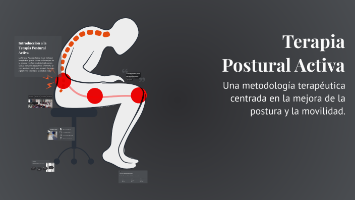 Terapia Postural Activa by Valentina Fattore on Prezi