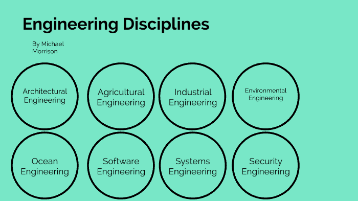 Engineering Diciplines by michael morrison on Prezi