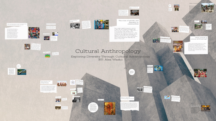 Cultural Anthropology and The World Identity by Alex Wasko on Prezi