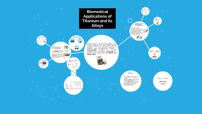 Biomedical Applications of Titanium and its Alloys by Batuhan Dogdu