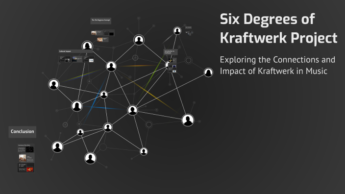 Six Degrees of Kraftwerk Project by Joshua Inman on Prezi