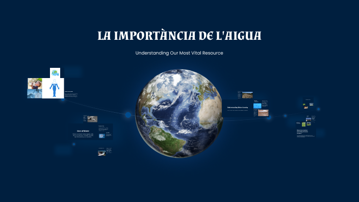 The Importance of Water by laura caparrós on Prezi