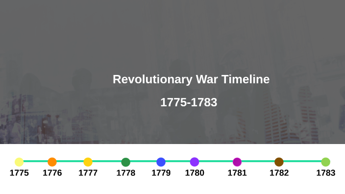 Revolutionary War Timeline by Dylan Goldberg on Prezi