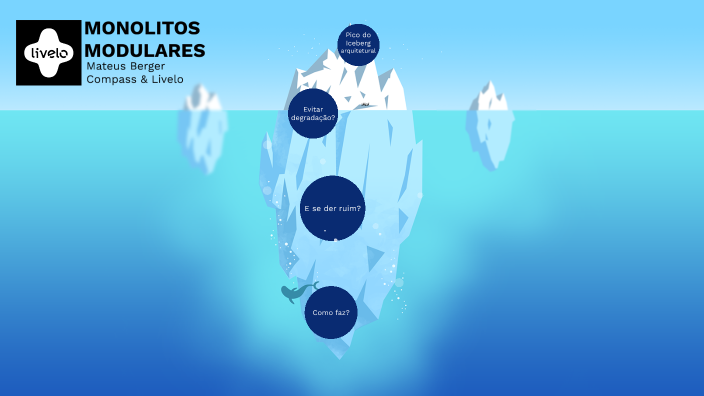Monólitos Modulares by Mateus Berger on Prezi