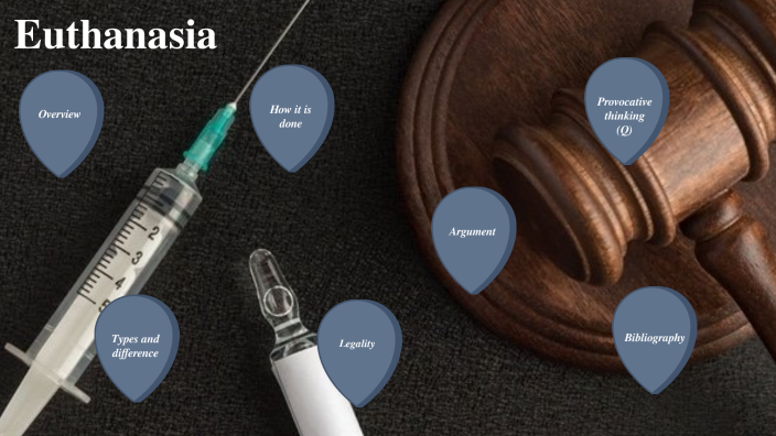 euthanasia by Jiahui DING on Prezi