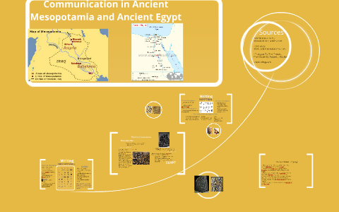Communication in Mesopotamia and Egypt by Janessa Comeau on Prezi