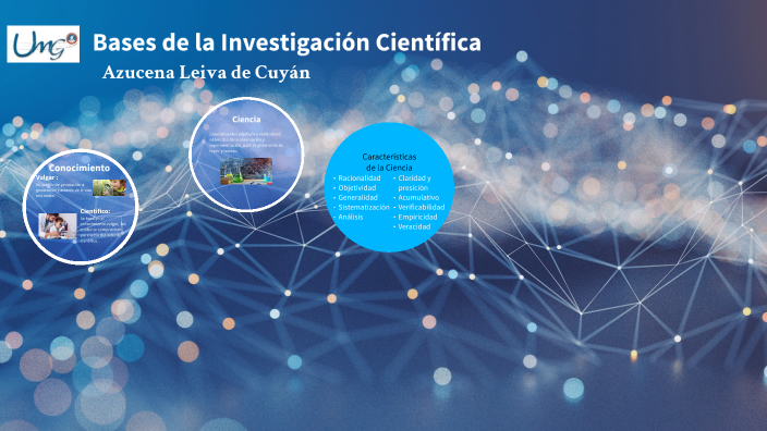 Bases de la Investigación Científica by Azucena Leiva on Prezi