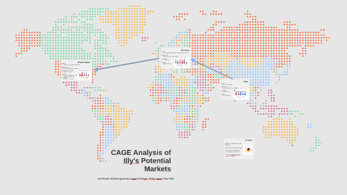 Illy CAGE Analysis by Madelyn Carpentier on Prezi