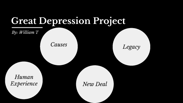 Great Depression Project by William Terry on Prezi