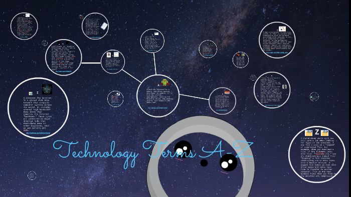 Technology Terms A-Z by Ivana Bovadilla on Prezi