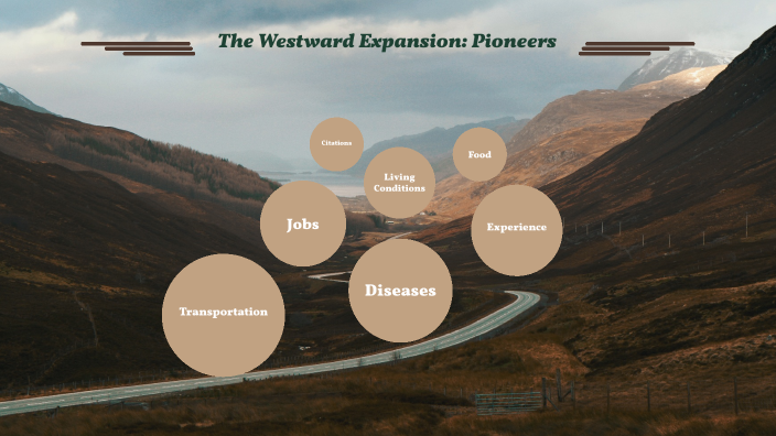 Pioneer westward expansion project by NOAH LIMOSNERO (Student) on Prezi
