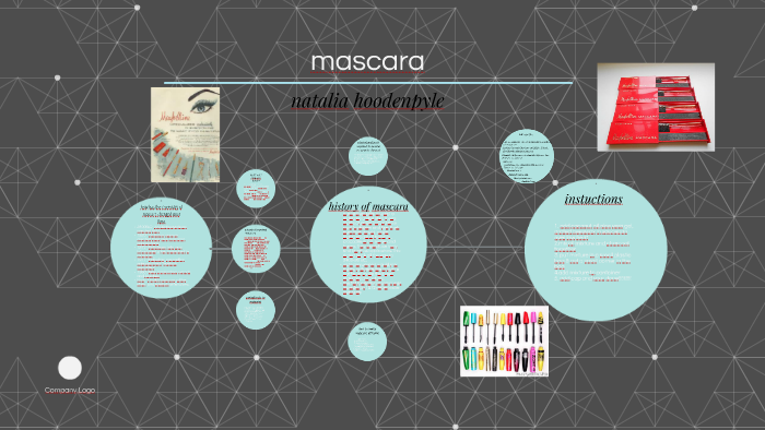 how has the chemistry of mascara changed over time by natalia ...