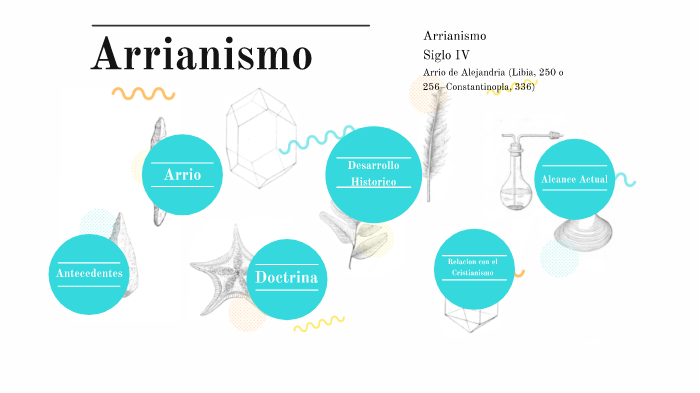 Arrianismo by Aura Marìa Minù Cedeño on Prezi