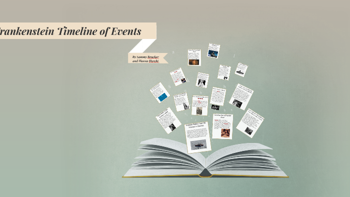 Frankenstein Timeline of Events by Hanna Horchi on Prezi