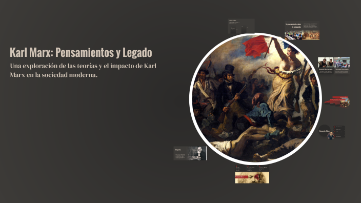 Karl Marx: Pensamientos y Legado by Monse Duarte on Prezi