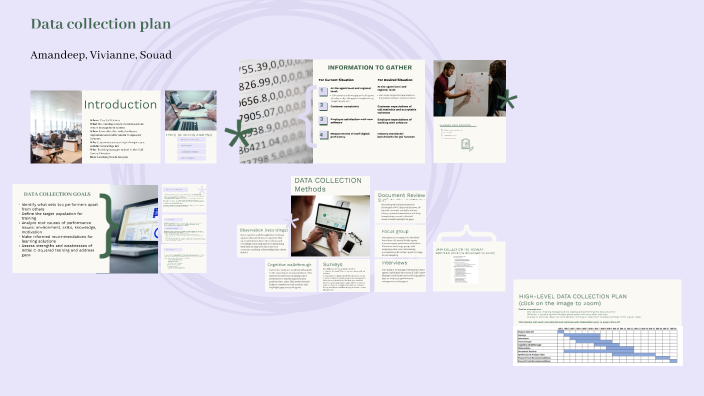 Data collection action plan by souad ibrahim on Prezi