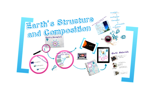 Earth Structure and Composition by r v on Prezi