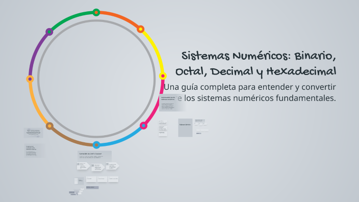 Sistemas Numéricos: Binario, Octal, Decimal y Hexadecimal by Juliana ...