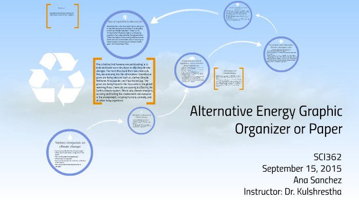 Alternative Energy Graphic Organizer or Paper by Ana Sanchez on Prezi