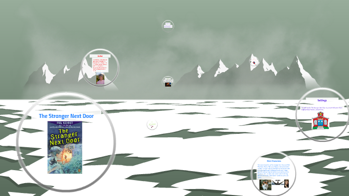 The Stranger Next Door by hunter brassfield on Prezi