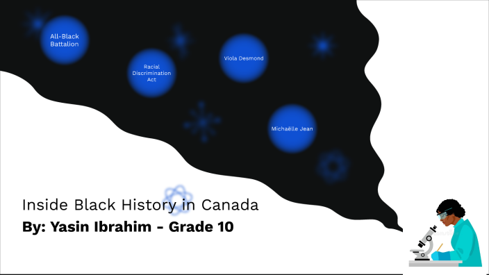 Yasin Ibrahim - Museum exhibit - Final summative by YI - 10GE 735974 ...
