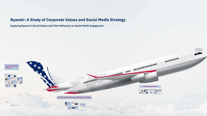 Ryanair: A Study of Corporate Values and Social Media Strategy by Mery ...