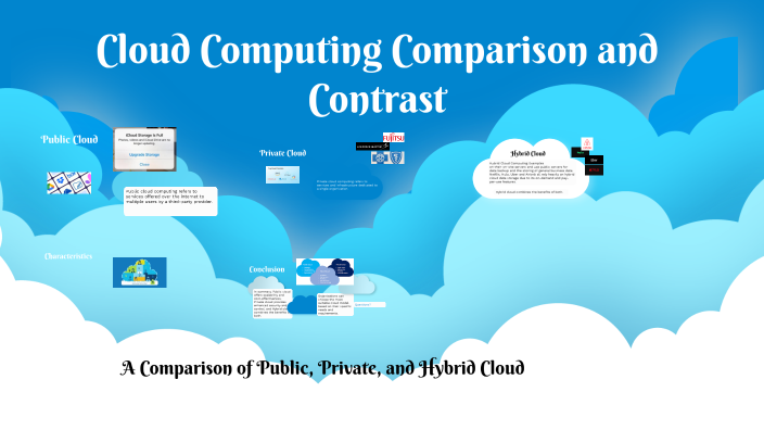 Cloud Computing Comparison by Cynthia Webb on Prezi