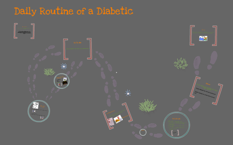 Daily Routine of a Diabetic by Trishen Patel on Prezi