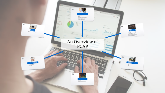An Overview of PCAP and Its Versions by Alexis Pearson on Prezi