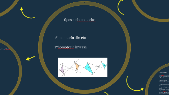 tipos de homotecias by victor manuel garcia ramirez on Prezi