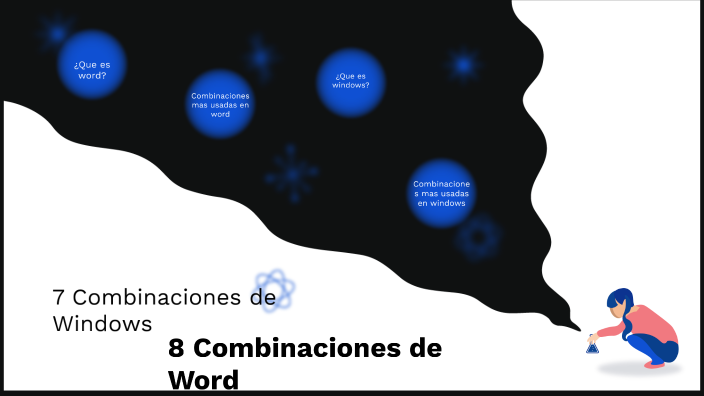 7 Combinaciones de windows y 8 combinaciones en word by Freddy David ...