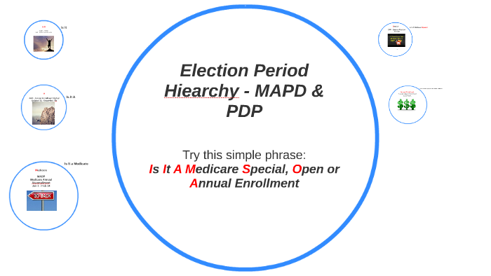 Election Period Hiearchy - MAPD & PDP by Jodie Jensen on Prezi