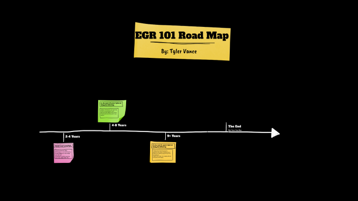 EGR 101 Road Map by Tyler Vance on Prezi