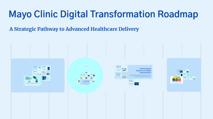 Mayo Clinic Digital Transformation Roadmap by Ogenna Ogbogu on Prezi