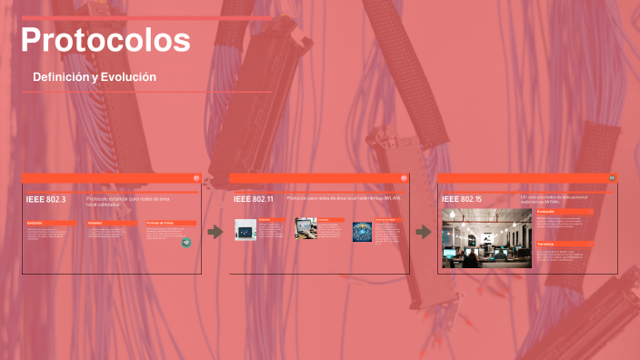 Protocolos de IEEE 802 by HELEN JACQUELINE VIERA GARCIA on Prezi