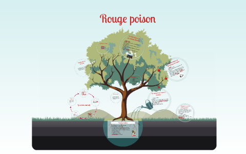 Rouge poison by Casandra Smyth on Prezi