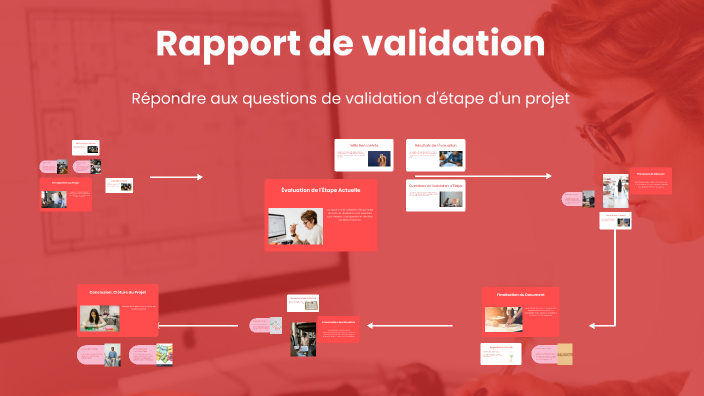 Rapport de validation by Thomas Signorelli on Prezi