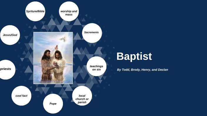 Branches of Christianity by Brody McClure on Prezi