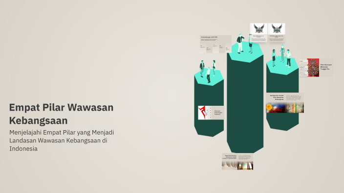 Empat Pilar Wawasan Kebangsaan by Syukur Aman Harefa on Prezi