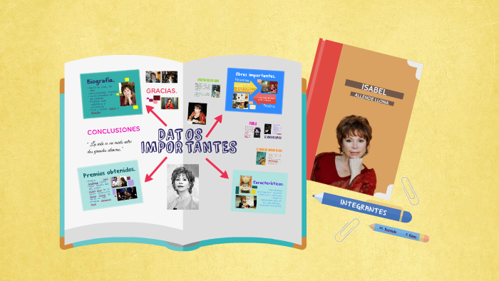 ISABEL ALLENDE by Francesca Rivas on Prezi