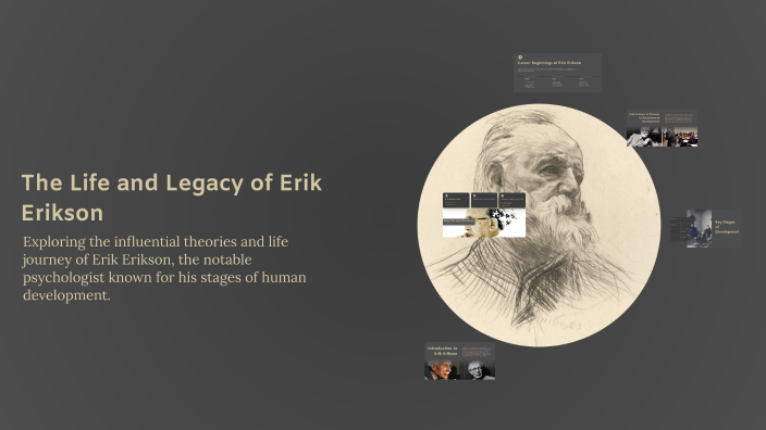 The Life and Legacy of Erik Erikson by Kimberly Rosas on Prezi