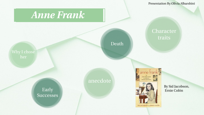 Anne Frank Presentation by Olivia Albarshini on Prezi