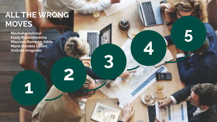 all the wrong moves by on Prezi