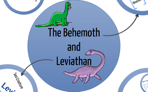 The Behemoth and Leviathan by Carson Full on Prezi