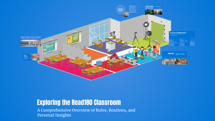 Exploring the Read180 Classroom by Speed God on Prezi