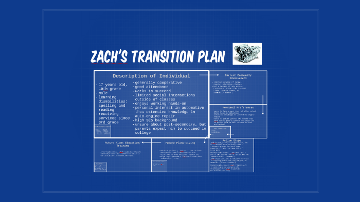 Zach's Transition Plan by ariel edlin on Prezi